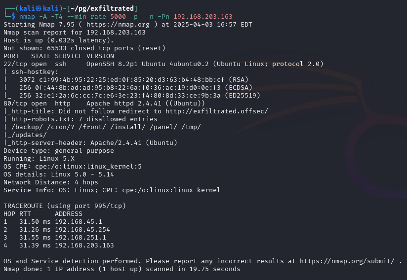 Exfiltrated - Krovs' Writeups